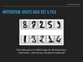 Mathematical Introduction to Principal Components Analysis | PPT