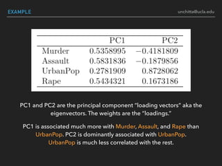 Mathematical Introduction to Principal Components Analysis | PDF