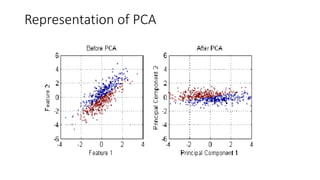 Principle Component Analysis | PPTX