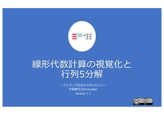 Math in Machine Learning / PCA and SVD with Applications | PDF