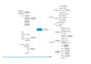 Math in Machine Learning / PCA and SVD with Applications | PDF