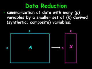PCA.ppt