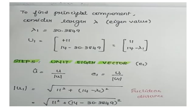 Principal Component Analysis in Machine learning.pptx