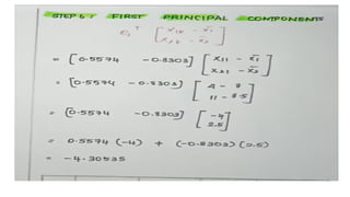 Principal Component Analysis in Machine learning.pptx