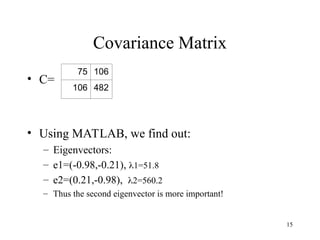 pca in machine learning pca in machine learning pca in machine learning ...