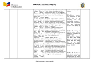 Pca 2nd, 3rd & 4th egb english pre a1.1 (2) | PPT