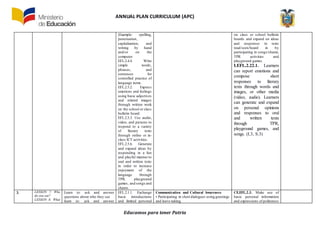 Pca 2nd, 3rd & 4th egb english pre a1.1 (2) | PPT