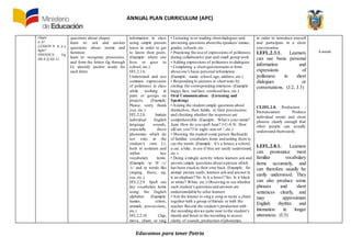 Pca 2nd, 3rd & 4th egb english pre a1.1 (2) | PPT