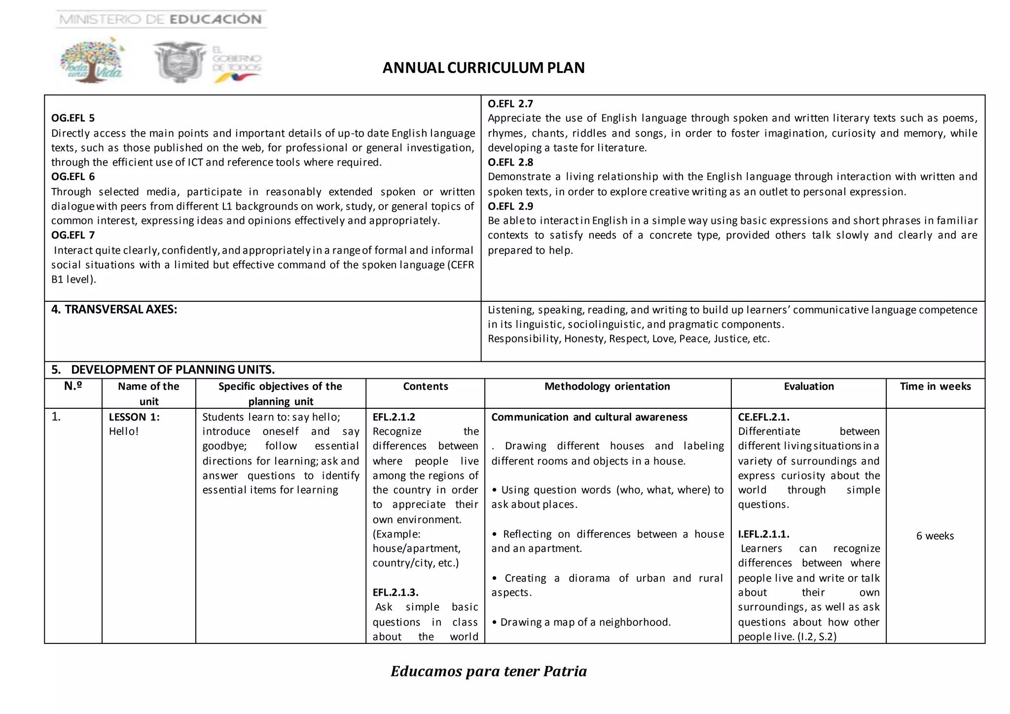 PCA- 2nd EGB ENGLISH PRE A1.1.docx