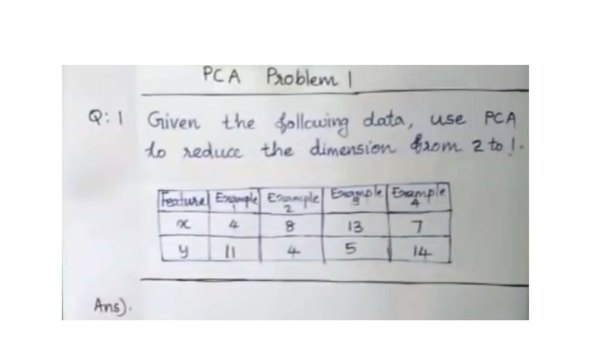 PCA-solved problems.pptx helpful for ml . | PPTX