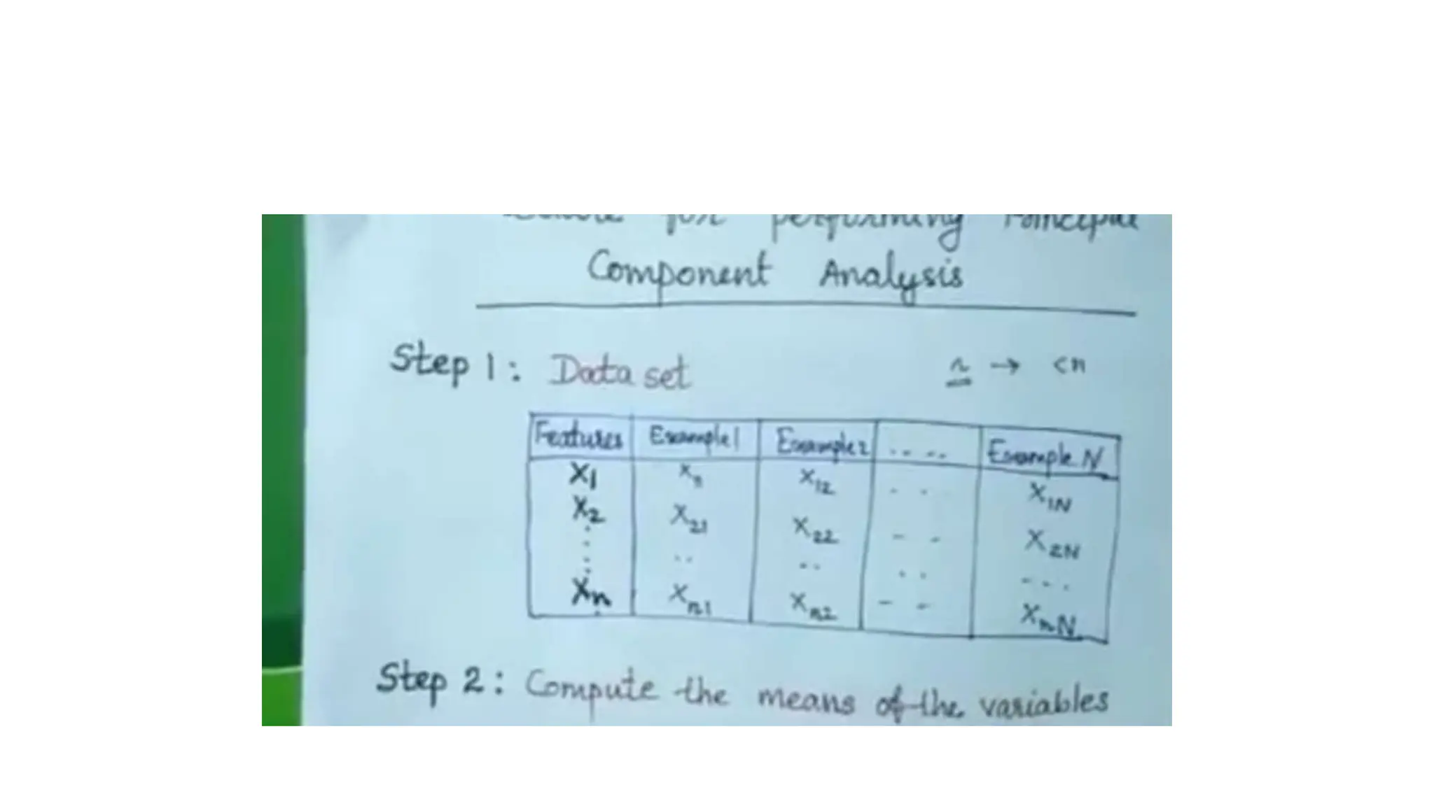 PCA-solved problems.pptx helpful for ml . | PPTX