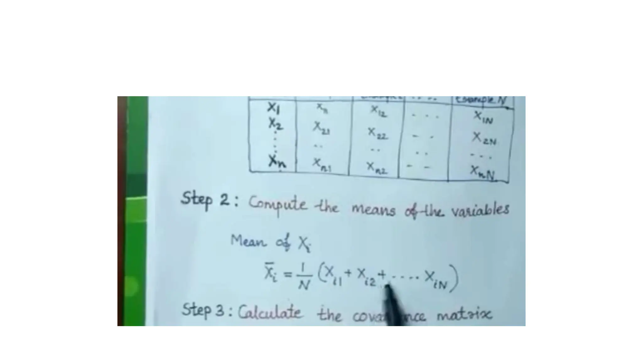 PCA-solved problems.pptx helpful for ml . | PPTX