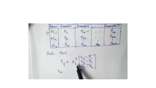 PCA-solved problems.pptx helpful for ml . | PPT