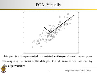 pca analysis principal component pca.ppt