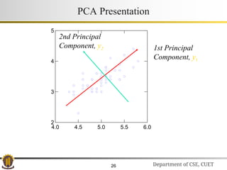 pca analysis principal component pca.ppt