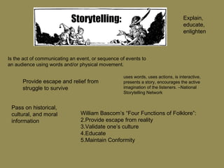 Storytelling in the Digital Age | PPT
