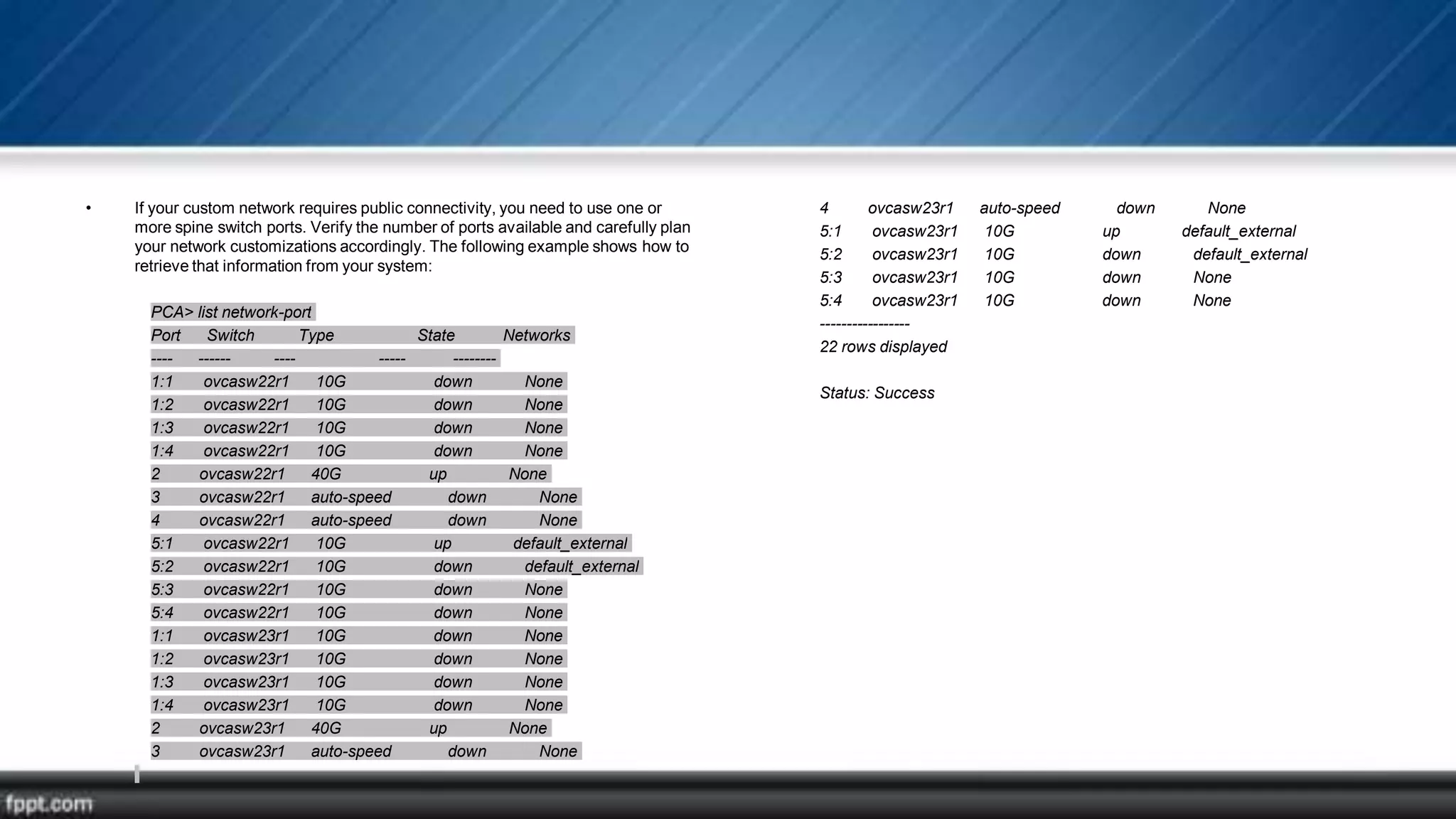 PCA_Admin_Presentation-1.pptx