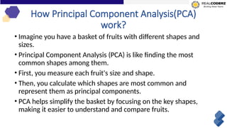 PCA Algorithmthatincludespcathatispca.pptx