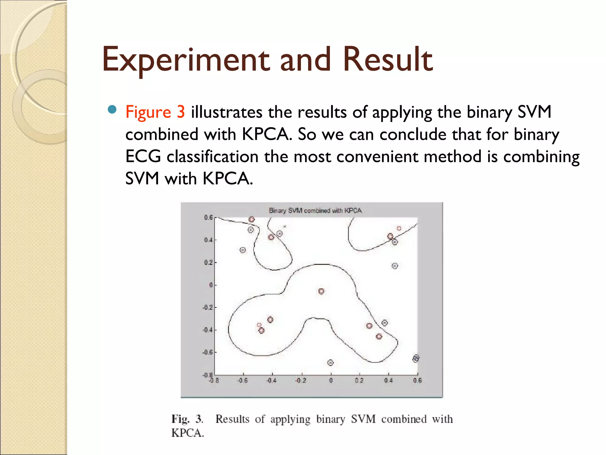 Pca and kpca of ecg signal | PPT