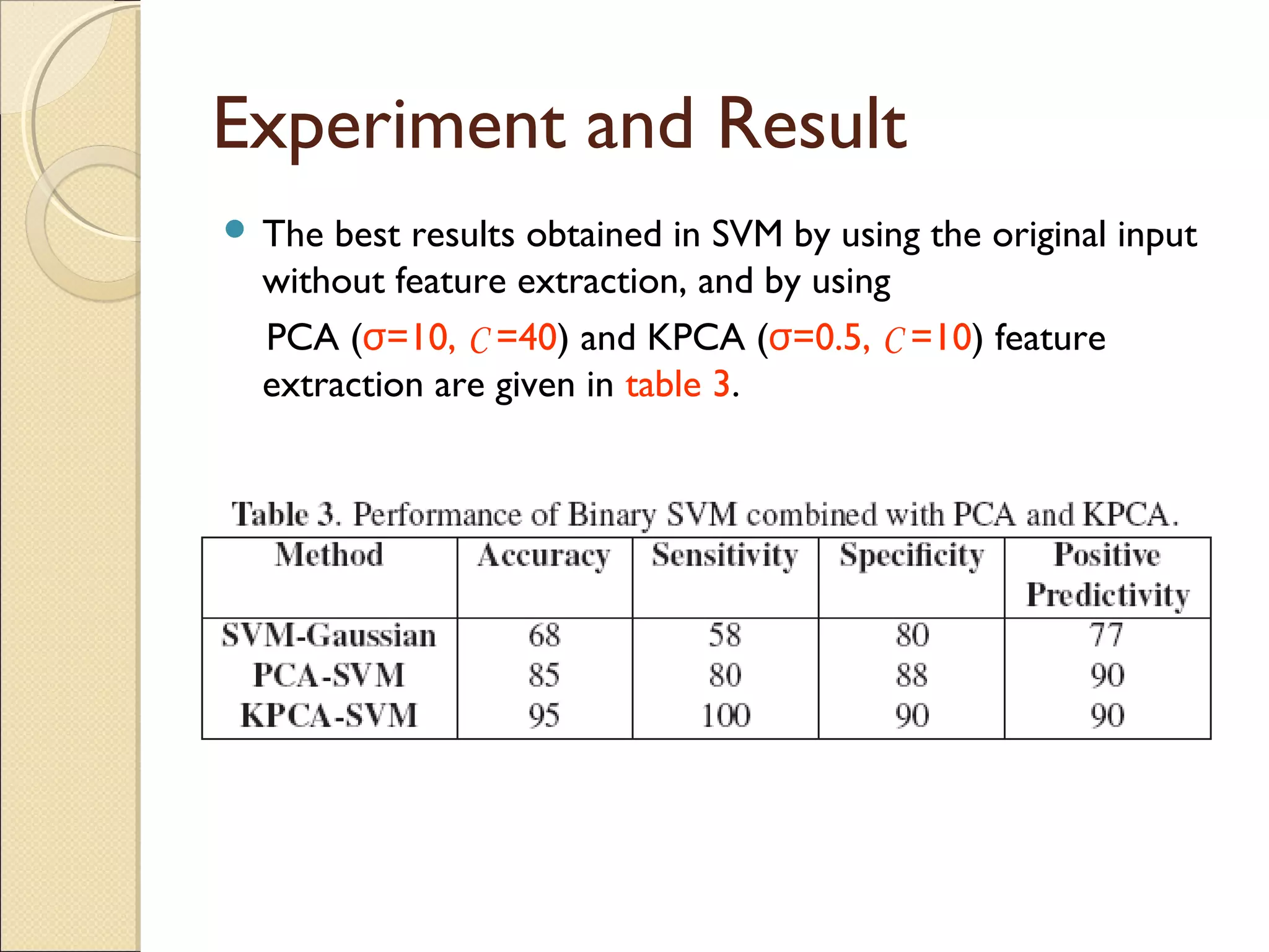 Pca and kpca of ecg signal | PPT