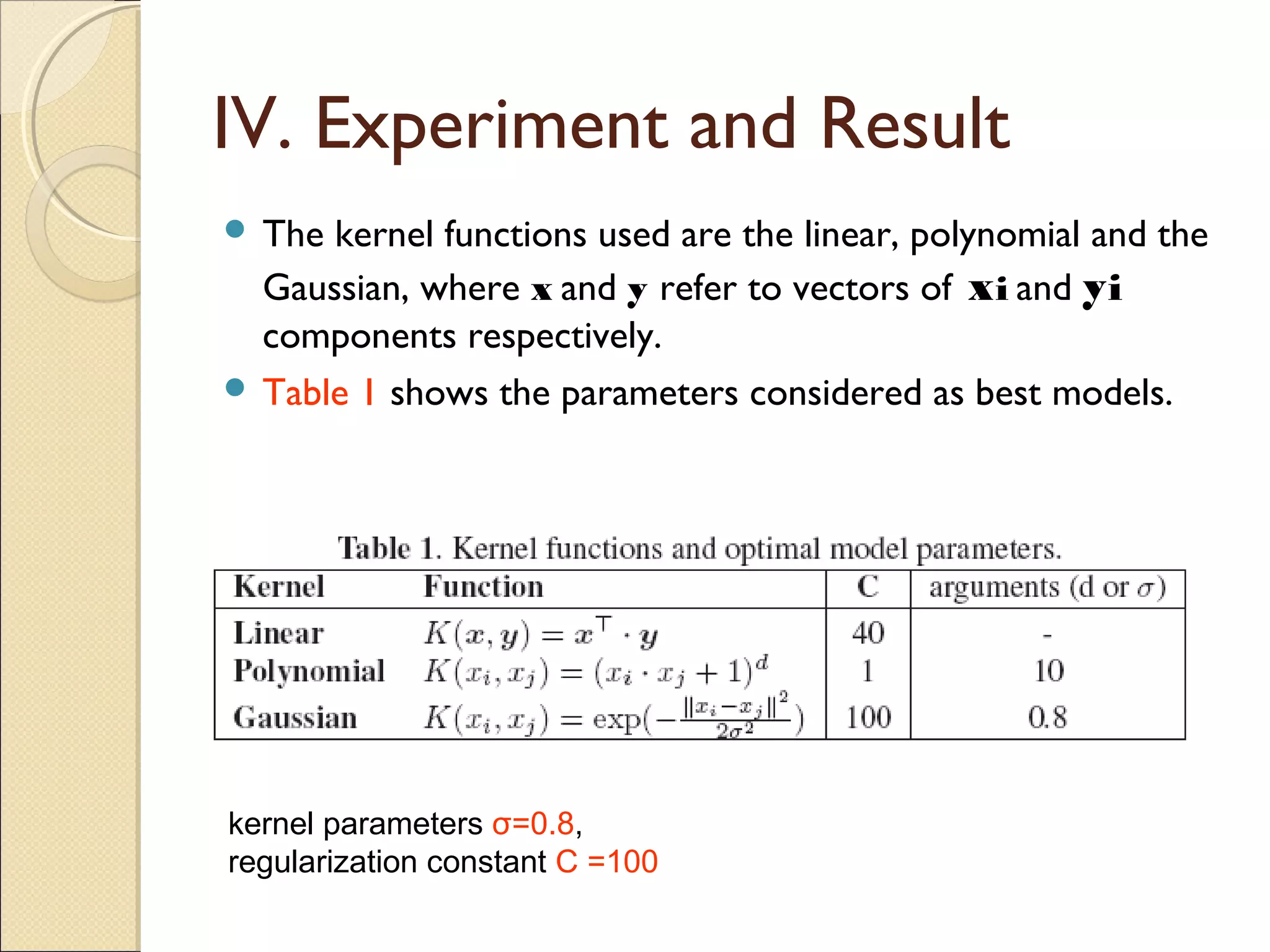 Pca and kpca of ecg signal | PPT