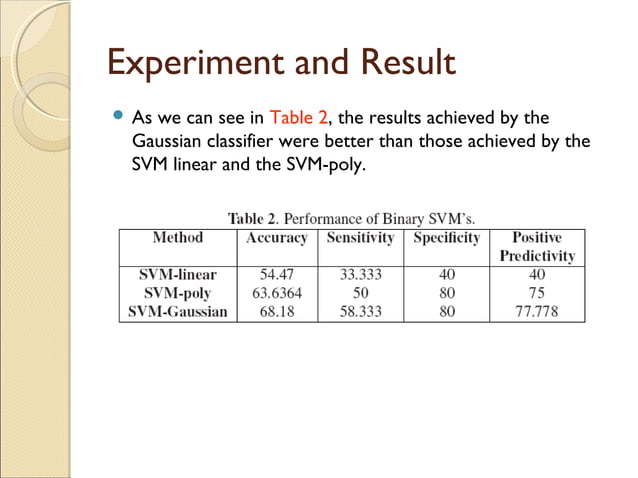 Pca and kpca of ecg signal | PPT | Heart and Cardiovascular Diseases ...
