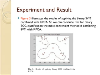 Pca and kpca of ecg signal | PPT