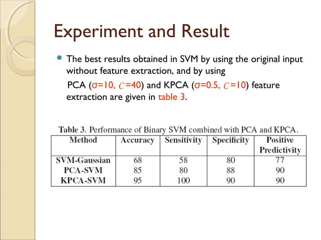Pca and kpca of ecg signal | PPT | Heart and Cardiovascular Diseases | Diseases and Conditions