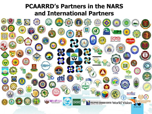 Transformation of Agricultural Innovation System, the Roleof the ...