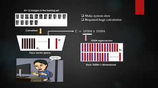 PCA Based Face Recognition System | PPTX