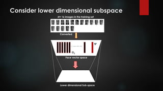 PCA Based Face Recognition System | PPTX