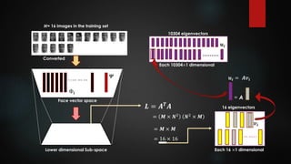 PCA Based Face Recognition System | PPTX