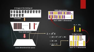 PCA Based Face Recognition System | PPTX