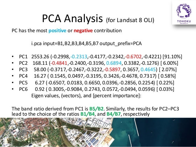 PCA and Classification
