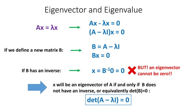 principle component analysis pca - machine learning - unsupervised learning | PPT