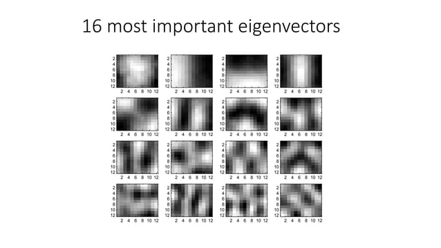 principle component analysis pca - machine learning - unsupervised ...