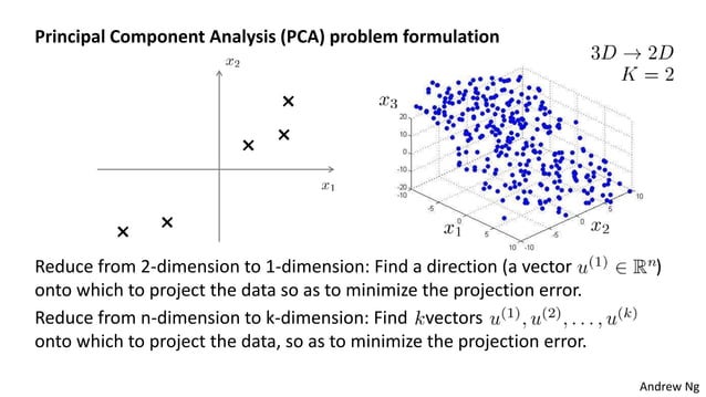 principle component analysis pca - machine learning - unsupervised learning | PPT | Free Download