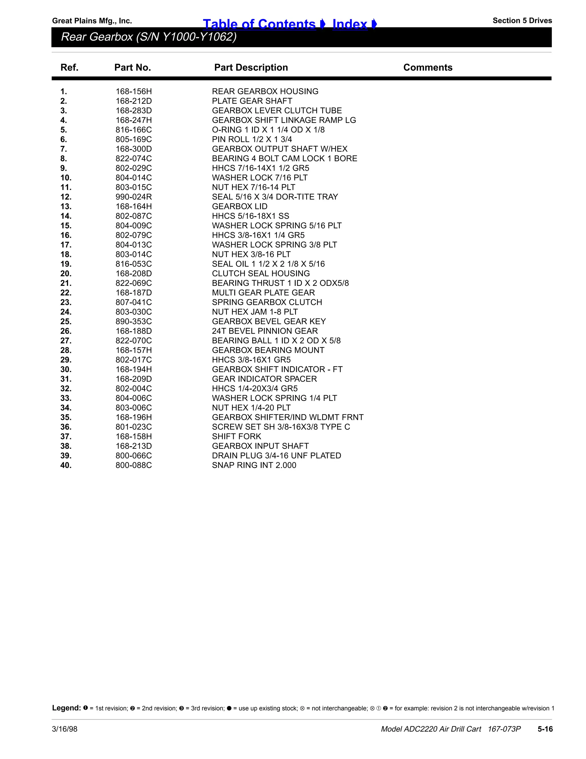 Great plains parts manual air drill cart 2220 | PDF