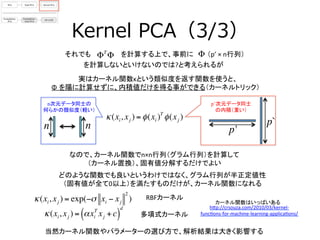 PCAの最終形態GPLVMの解説 | PDF