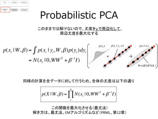 PCAの最終形態GPLVMの解説 | PDF
