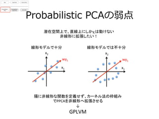 PCAの最終形態GPLVMの解説 | PDF | Physics | Science