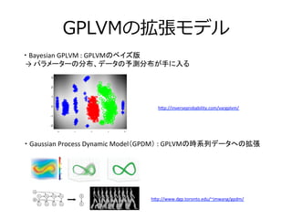 PCAの最終形態GPLVMの解説 | PDF