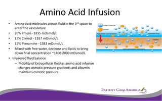 Intradialytic Parenteral Nutrition | PPTX