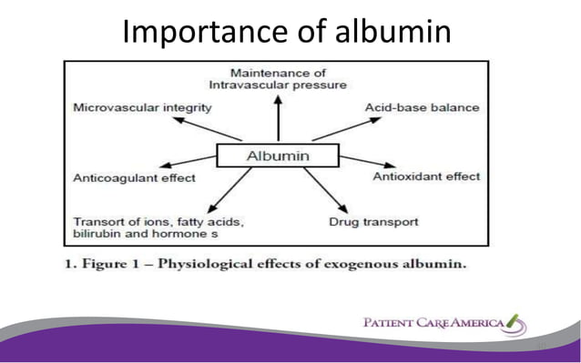 Intradialytic Parenteral Nutrition | PPTX