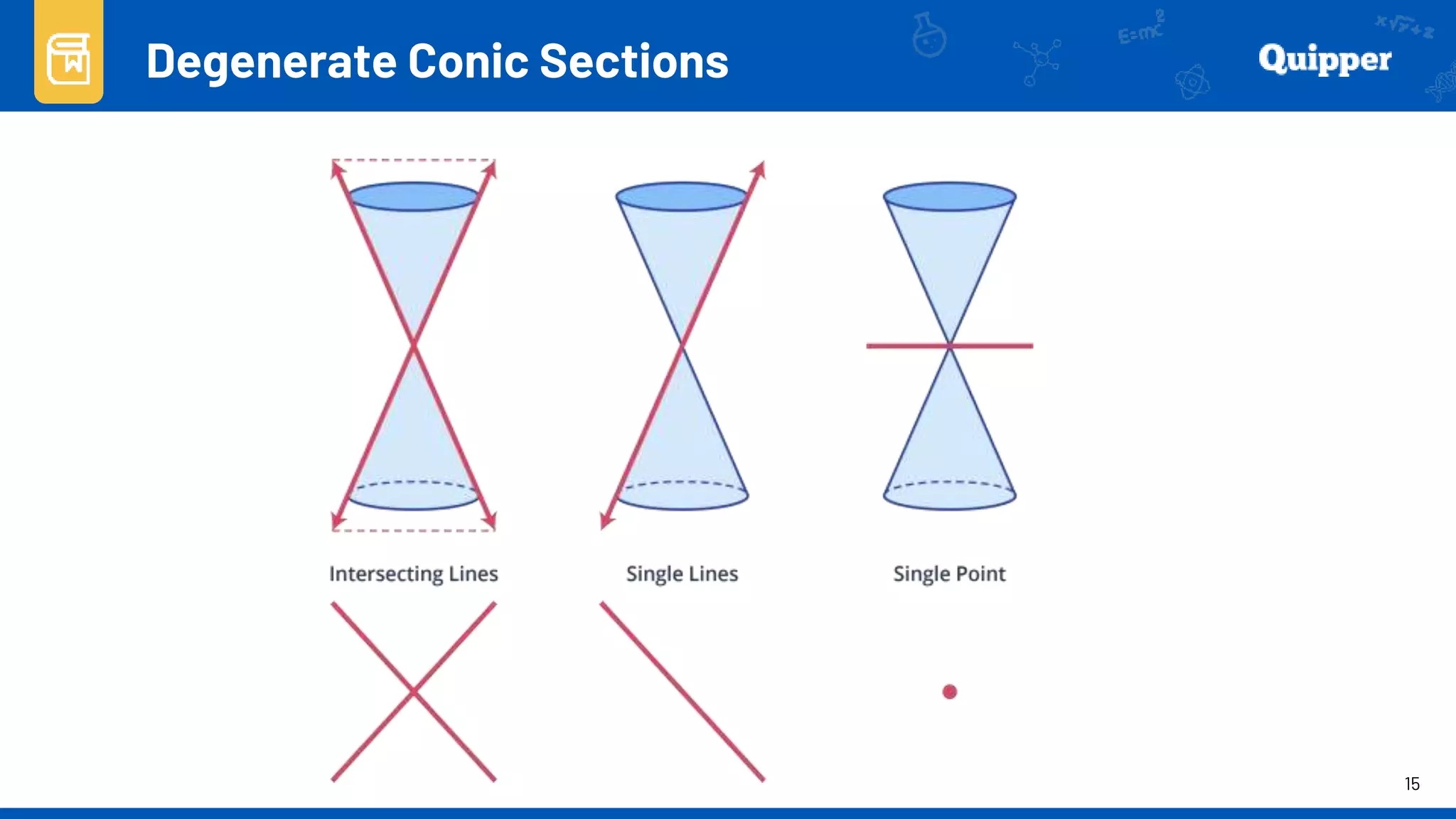 PCAL-11-Q1-0101-PF-FINAL.pptx