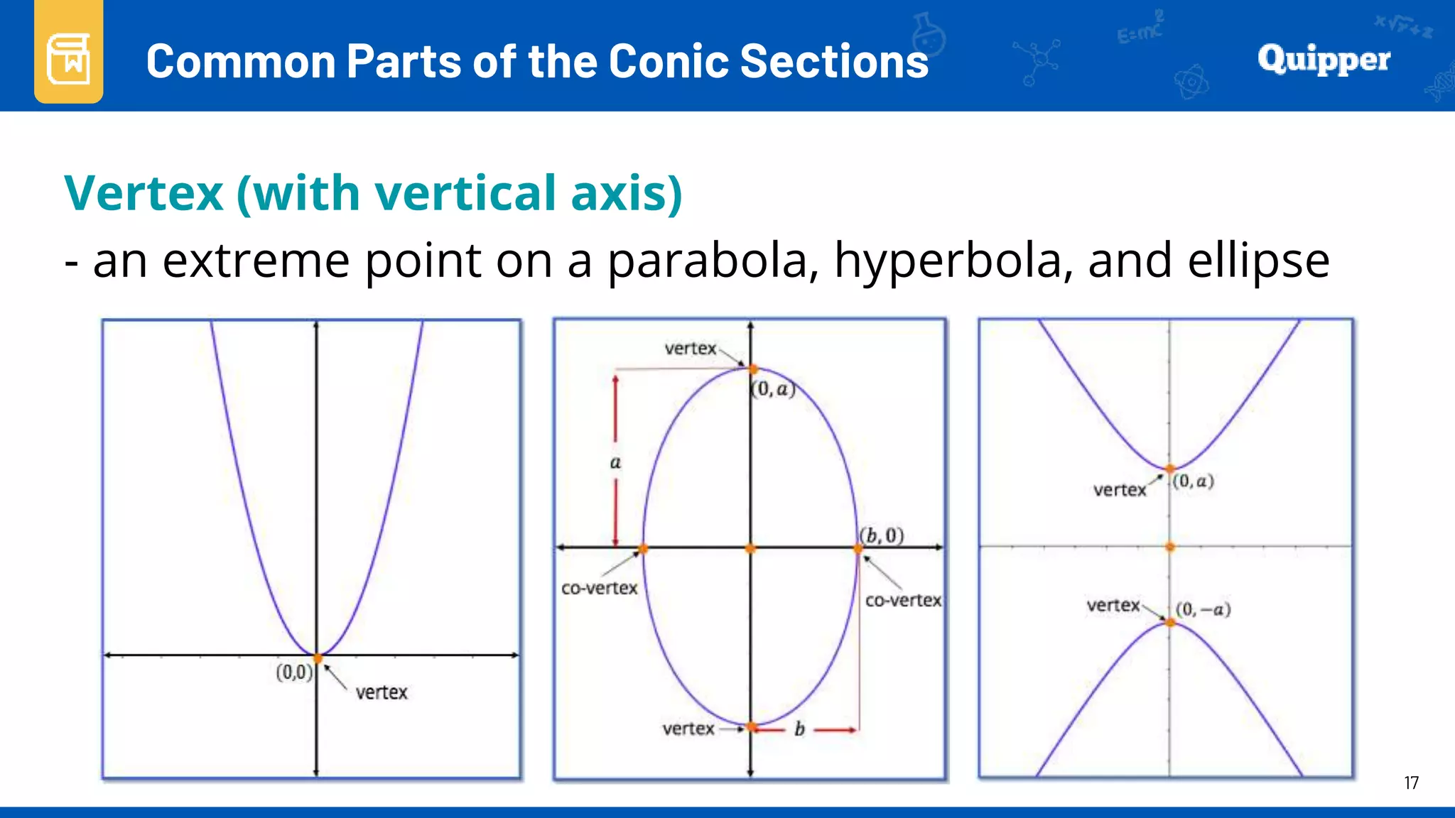 PCAL-11-Q1-0101-PF-FINAL.pptx