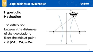 PRE- CALCULUS | PPTX