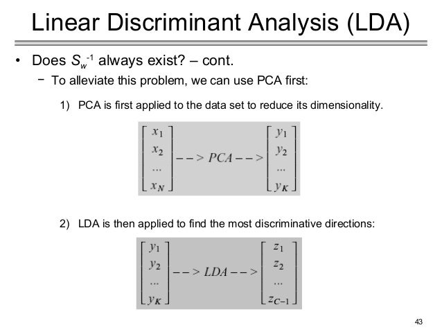 Understandig PCA and LDA