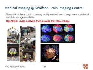 The Cambridge Research Computing Service | PPT