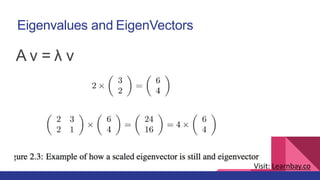 PCA (Principal component analysis) | PDF